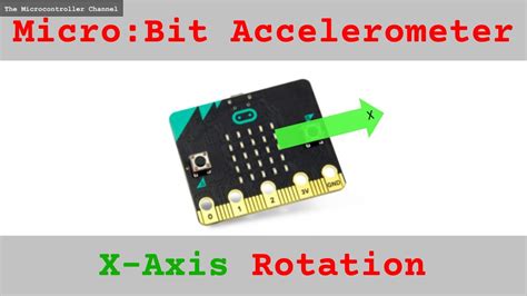 X Axis Rotation W The Microbit Accelerometer With Micropython Youtube