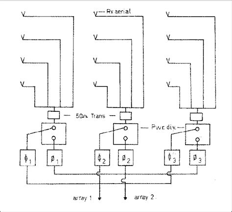 4 Schematic Diagram Of The Array In Broadside Array Configuration The
