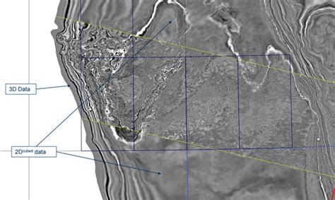 2d Cubed Tgs Imaging And Processing