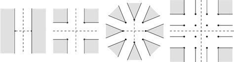 Figure 1 From Massive Mimo Precoding And Spectral Shaping With Low Resolution Phase Only Dacs