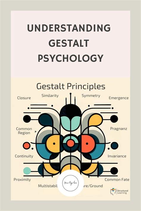 Understanding Gestalt Psychology Trong