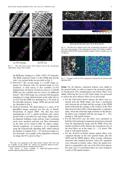 Non Convex Regularization In Remote Sensing Deepai