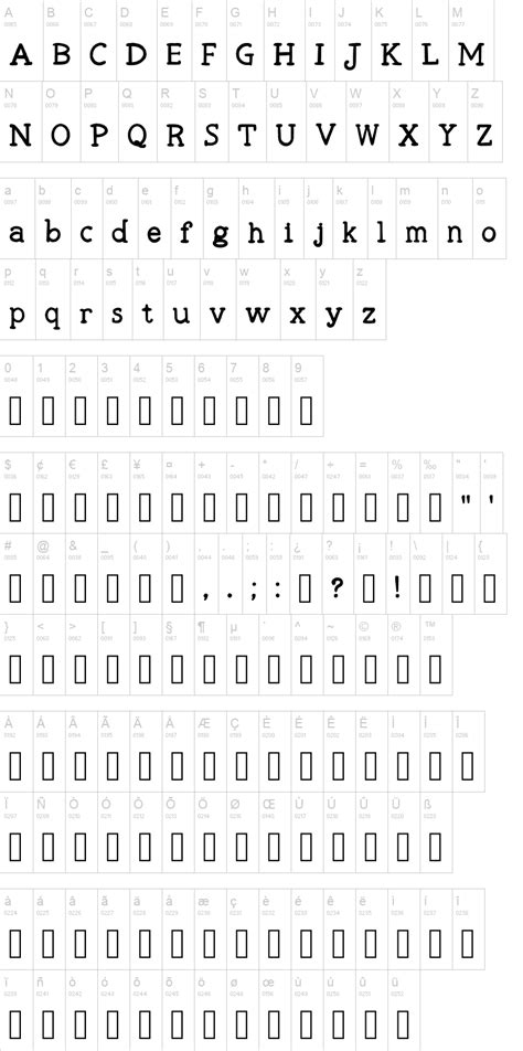 Robs Typewriter Font