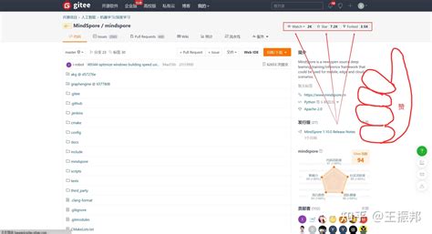 Mindnlp 基于mindspore20的gpt2预训练模型迁移教程 知乎