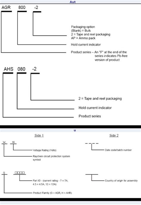 Part Numbering System Datasheet By Littelfuse Inc Digi Key Electronics