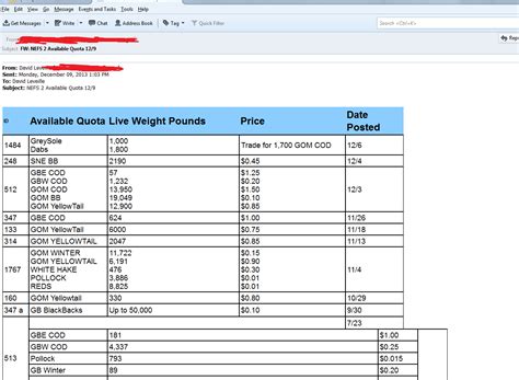 Parsing An Email With Python Stack Overflow