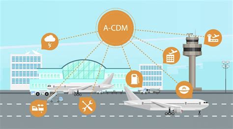 Optimizing Airport Operations Harnessing The Power Of Master Data