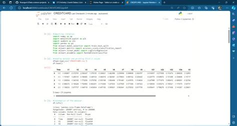 sumit dabas on linkedin logisticregression codesoft codsoftintern