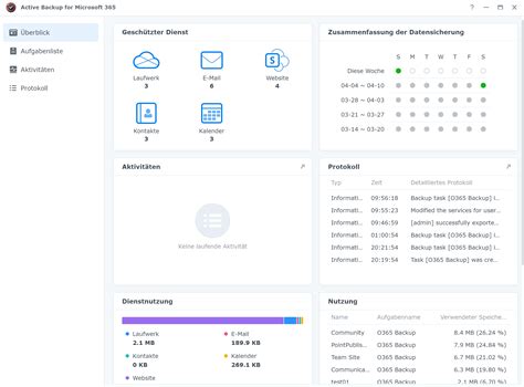 Synology Active Backup For Microsoft 365 Schweigerstechblog