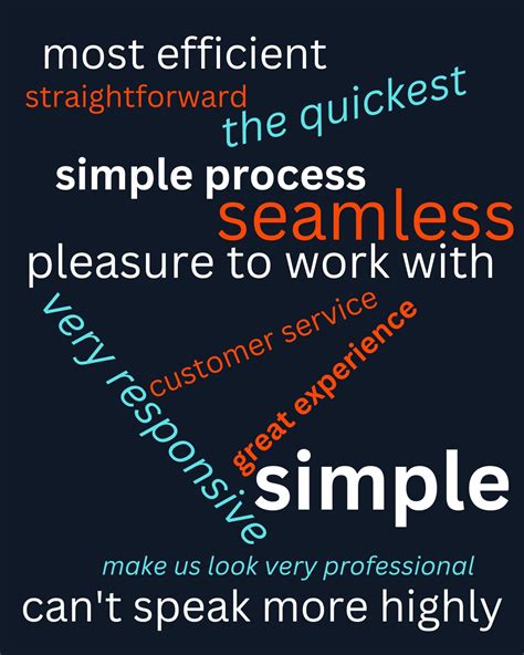 Fig Annunziato On Linkedin Its All In The Reviews Of Our Work