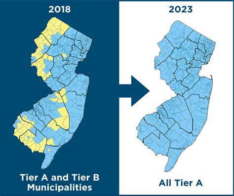 Ms4 Permit Watershed Improvement Plan And Public Participation Jersey