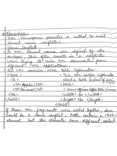 Web Tech Unit 13 Pdf