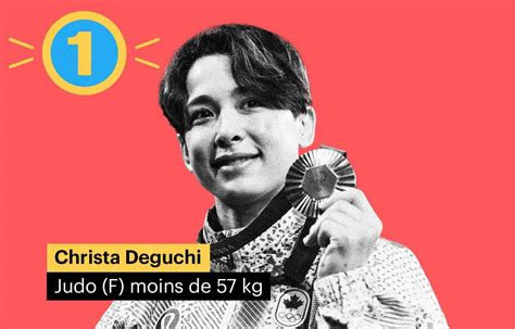 Au Judo Féminin Christa Deguchi Récolte Une Première Médaille Dor Aux Jo De Paris Pour Le