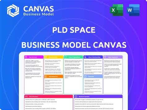 Pld Space Business Model Canvas