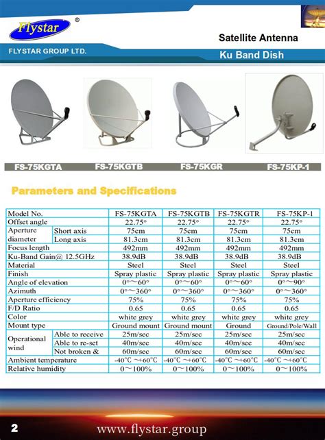 75cm Ku Band Satellite Dish Antenna 2 Buy Ku Band Satellite Dish