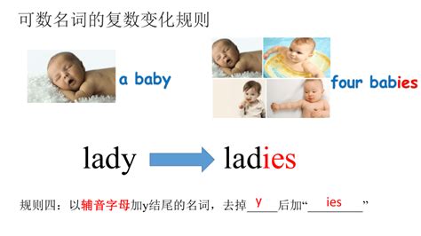 名词单复数 There Be课件 共38张ppt 21世纪教育网