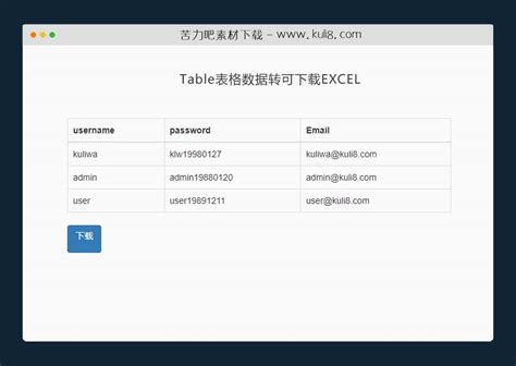 jquery网页html表格数据转可下载EXCEL插件 苦力吧素材