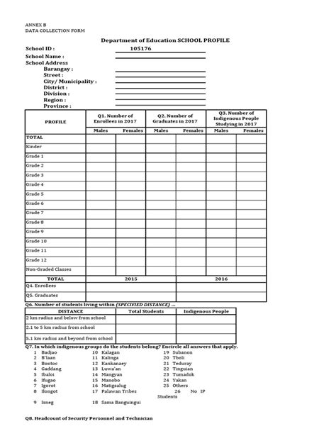 Annex B Data Collection Form Pdf Internet Access Personal Computers