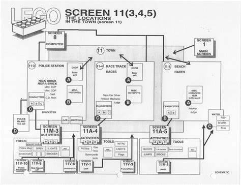 Design Schematic Bricks To Bytes