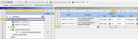 Damping Parameters Optimization In Harmonic Analysis