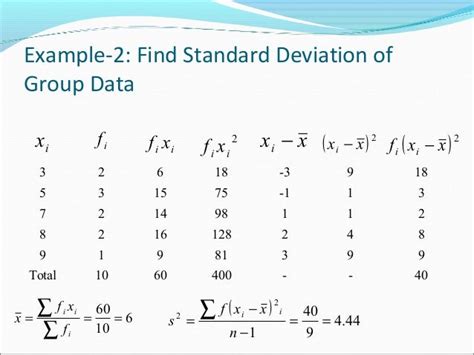 measures of dispersion