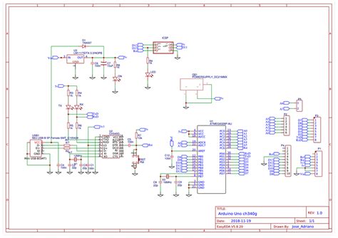 SOLVED Hardware Serial Receiving Bytes But RX LED Blinking Networking Protocols And