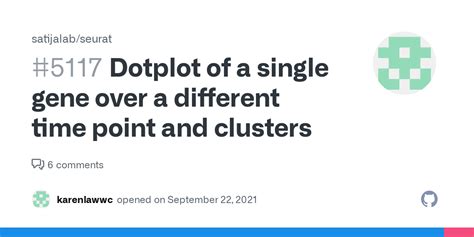 dotplot of a single gene over a different time point and clusters