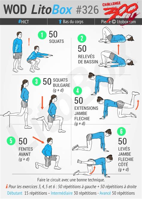 Exercice Fessier Et Cuisse Muscu Maison