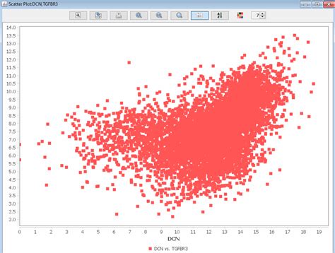 Github Urmi Metaomgraph Metaomgraph A Workbench For Interactive