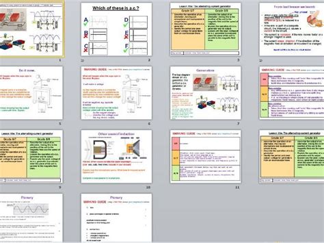 Aqa Gcse Physics Magnetism And Electromagnetism Spec Points 4 7 Teaching Resources