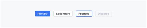 Button Intellij Platform Plugin Sdk