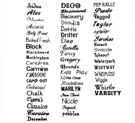 Some Type Of Font That Is Used To Describe The Names Of Different Types Of Font Sexiezpix Web Porn