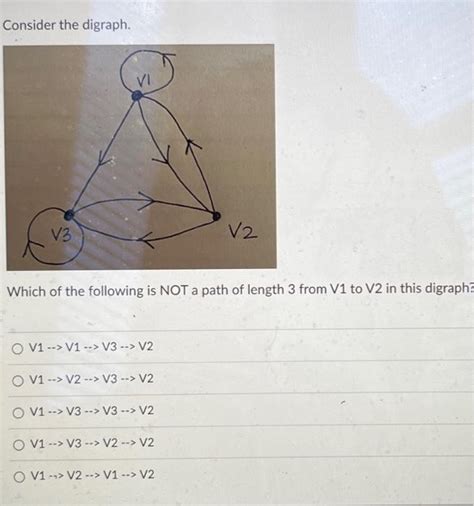 solved consider the digraph which of the following is not a