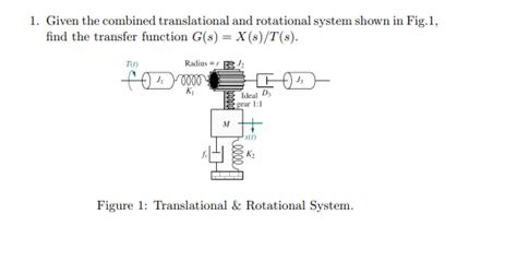 [solved] given the combined translational and rotational system shown