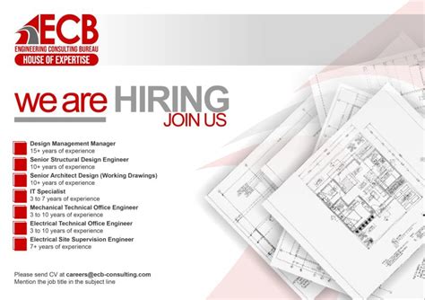 Mohamed Siddiq Pmp® Posted On Linkedin