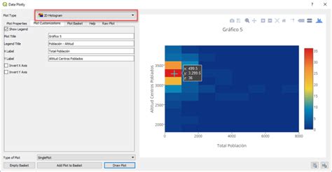 Generating Graphics With Data Plotly In Qgis 3 Gis Crack