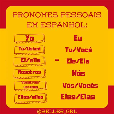 Pronomes Pessoais Espanhol Lucox Cl