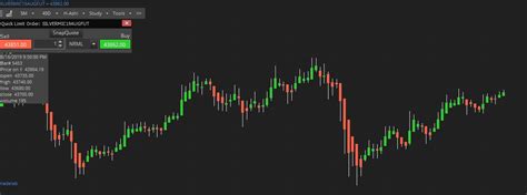 Heikin Ashi Chart Back Testing Not Supported Algos Strategies Code