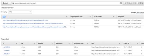 Version 2 Of The Aws Elastic Beanstalk Windows Server Platform Aws