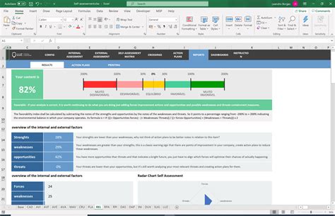 Personal Self Assessment Excel Spreadsheet Template Luz Templates