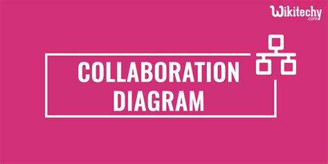 Robotic Motor Controller By Microsoft Award Mvp Learn In 30sec Wikitechy