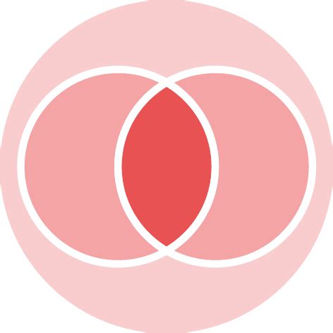 Pie Chart With React