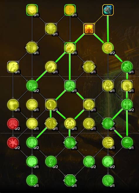 Method Retribution Paladin Guide Talents Dragonflight 10 0 5 Hot Sex Picture