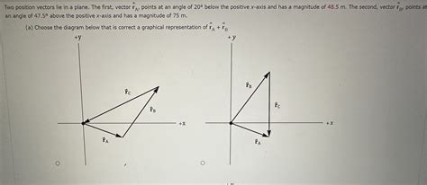 Solved Using These Numbers How Do I Find The Direction Of Chegg