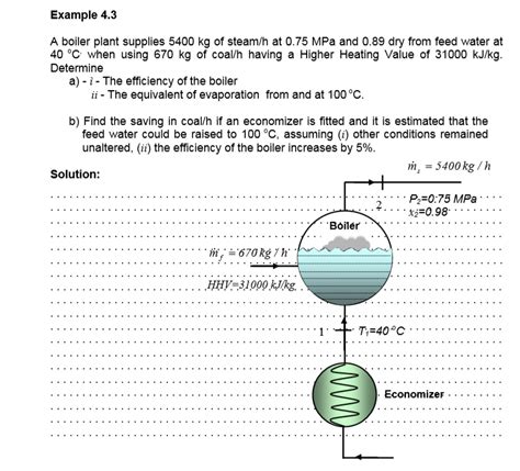 Solved Example A Boiler Plant Supplies Kg Of Chegg