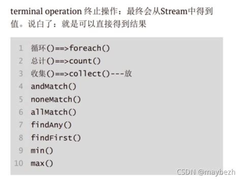 Java18的stream流学习总结（第一部分）bufferreaderlines Csdn博客