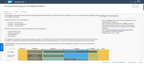 SAP Activate Concur SAP Community
