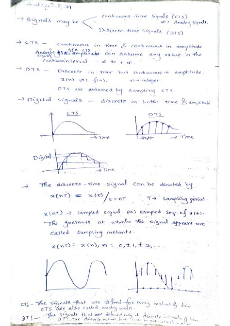 Solution Signals And Systems Notes Studypool