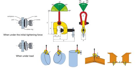 Pinza Terrier Tscc And Tscc W Screw Clamp Alioto Group
