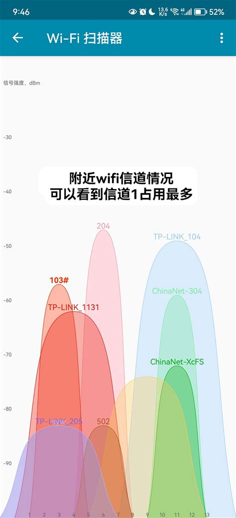 安心 的想法 瑞昱8852be的看过来～ 无线网卡 网卡 … 知乎